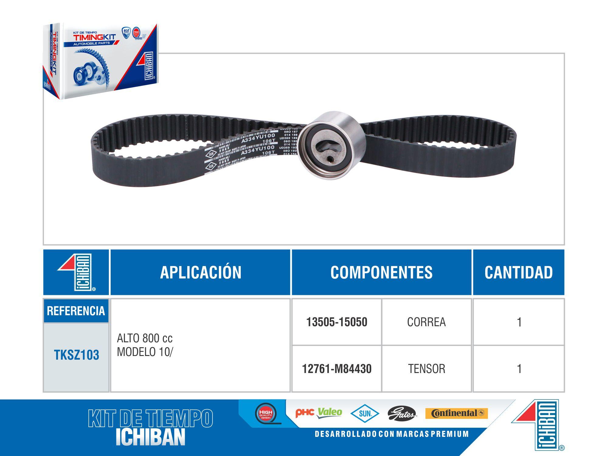 Pedidos
